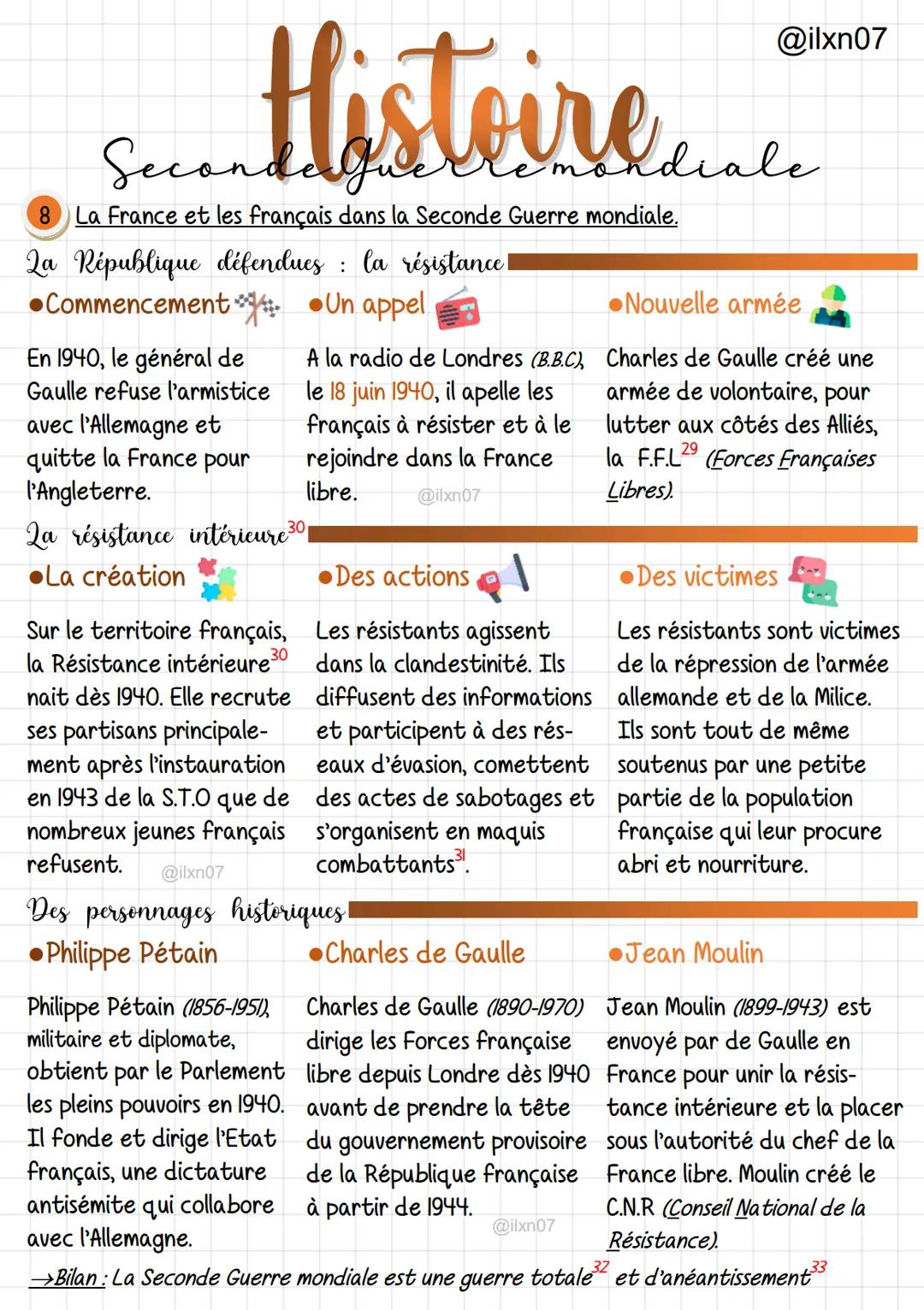 BREVET fiches et développements construits sur tout les chapitres ...