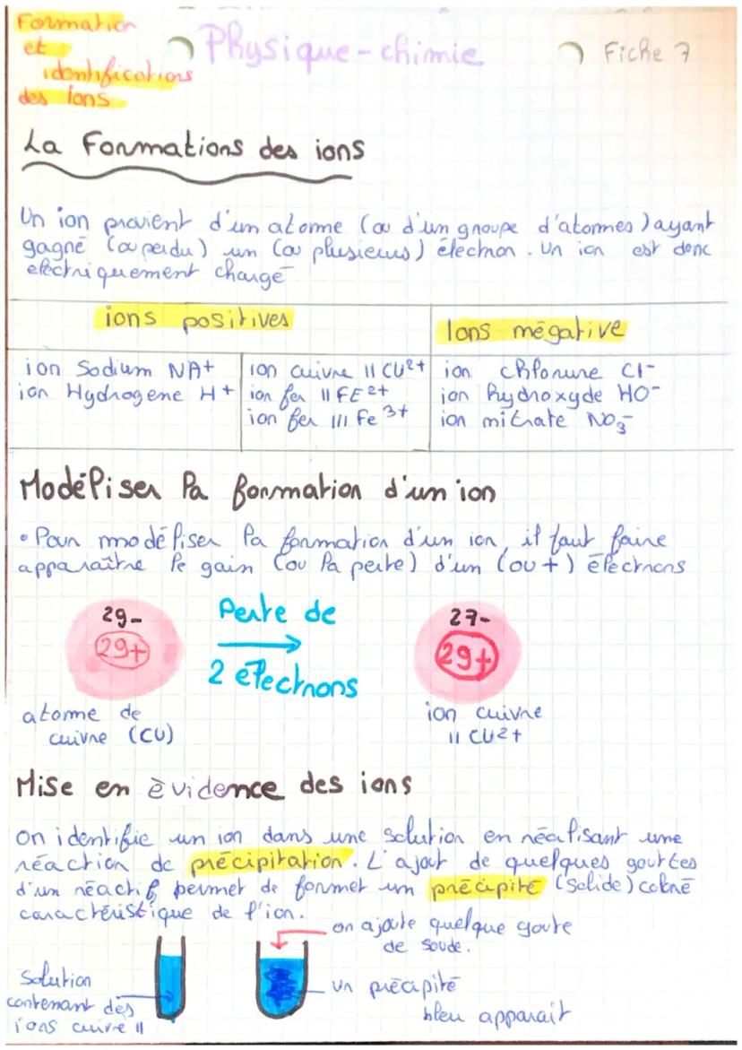 Découvre les Ions : Ion Positif et Négatif, Cuivre Cu2+, et Plus ! (Physique/Chimie) - Knowunity