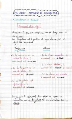 Les 7 Types de Mouvement et Trajectoire en Physique (Physique/Chimie ...