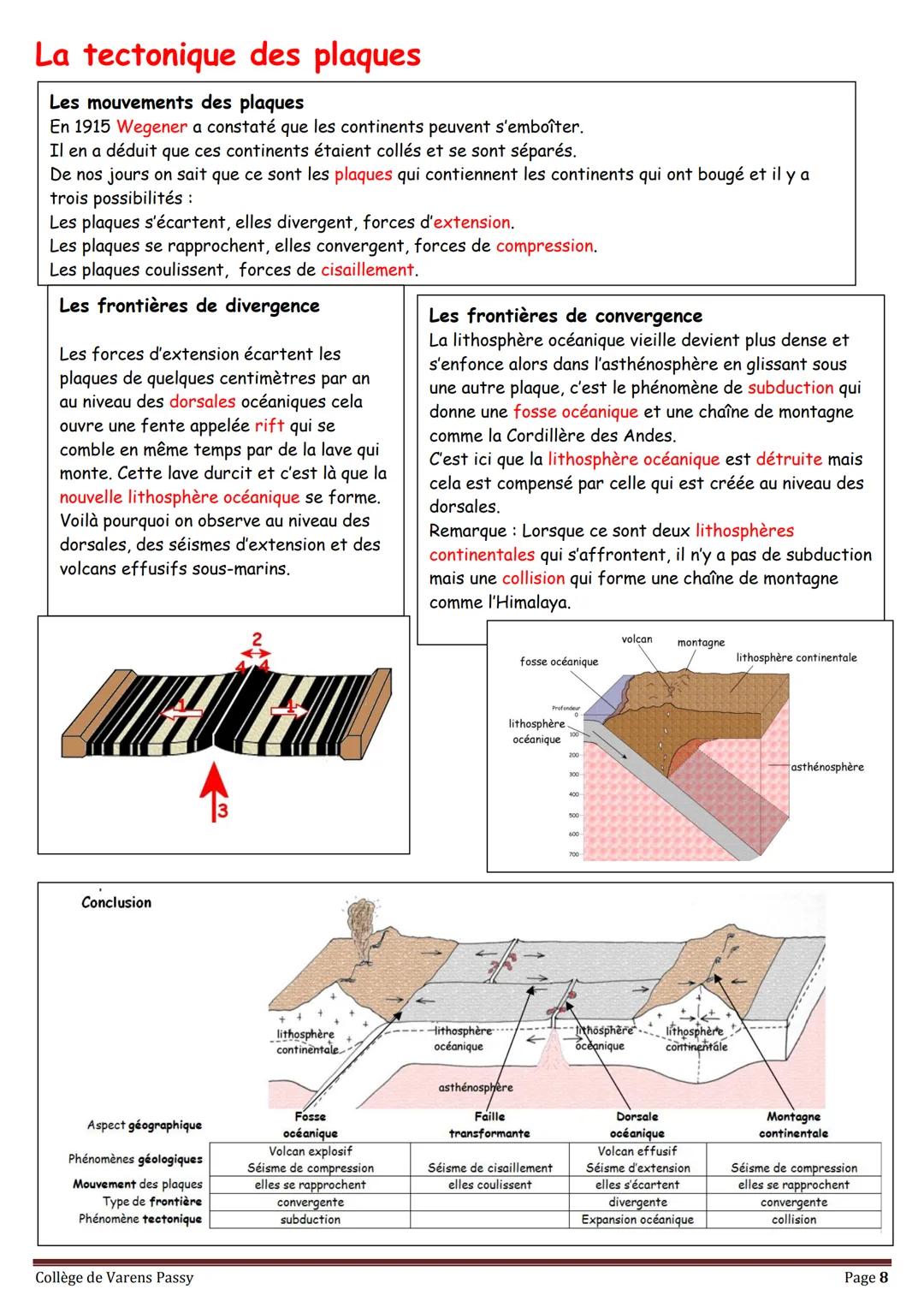 Fiches de Révision SVT 3ème en PDF : Prépare-toi pour le Brevet ! (SVT) - Knowunity