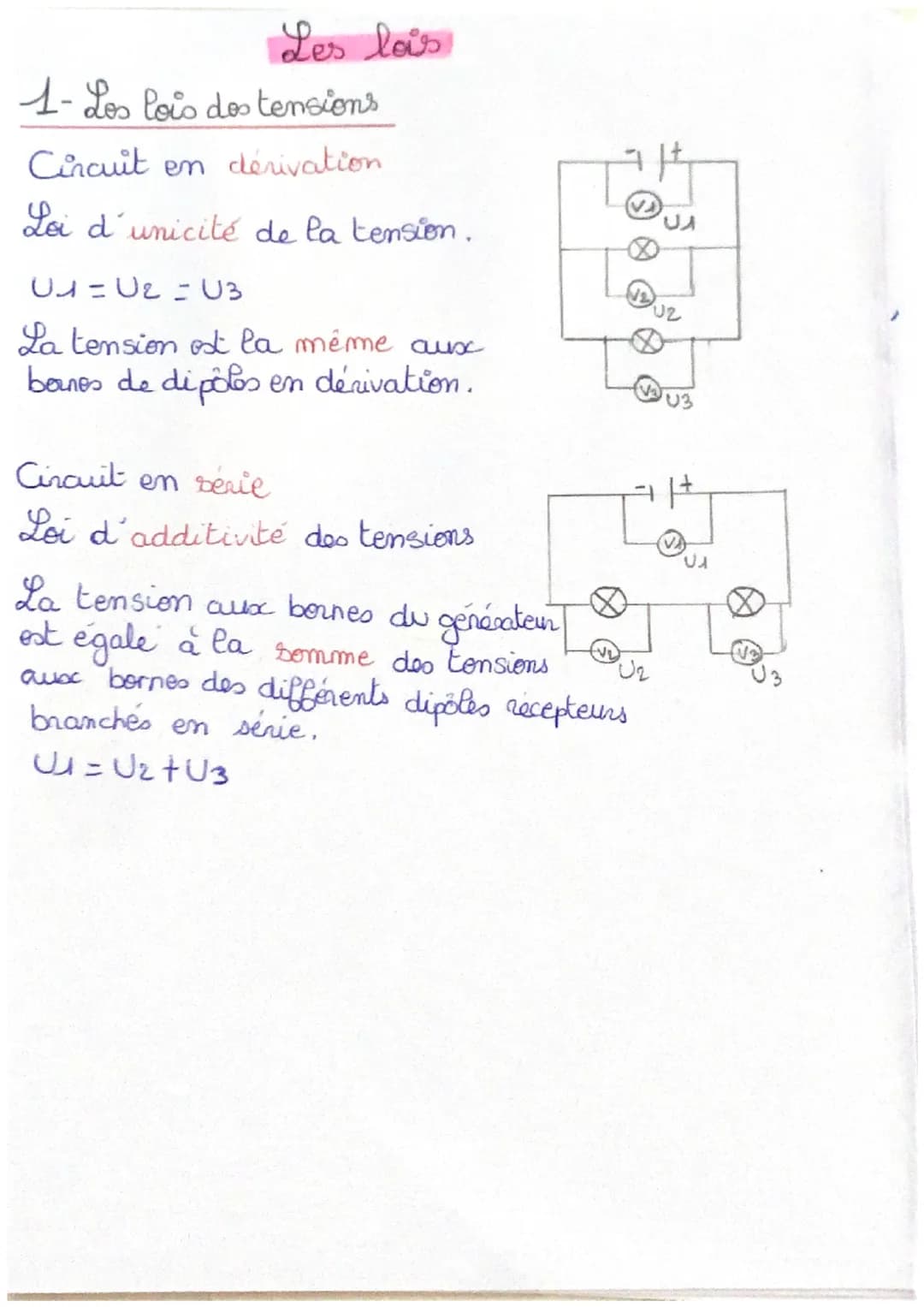 Explication simple: Les Lois de l'Intensité et de la Tension: Circuits ...