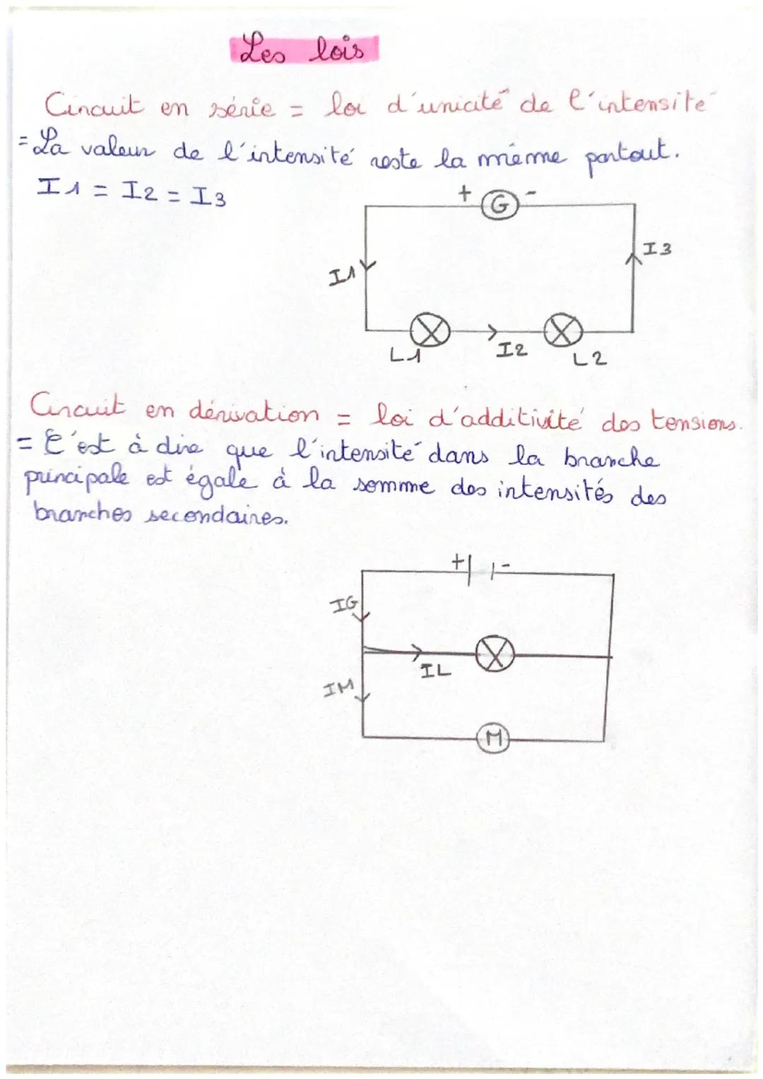 Explication simple: Les Lois de l'Intensité et de la Tension: Circuits ...