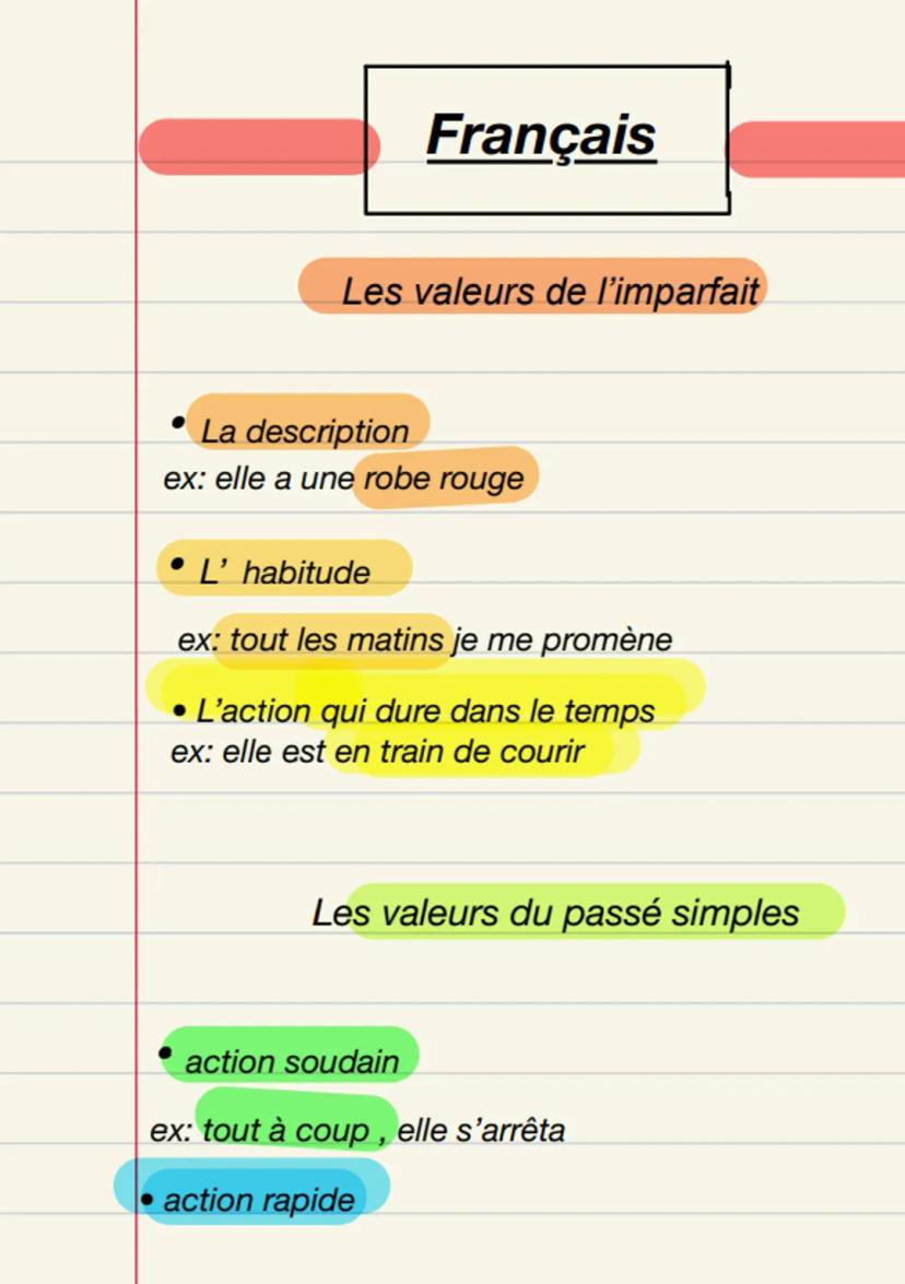 Découvre les valeurs de l'imparfait et du passé simple (Français ...