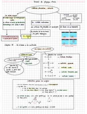 Tout sur les Schémas de Lewis et la Géométrie des Molécules VSEPR ...
