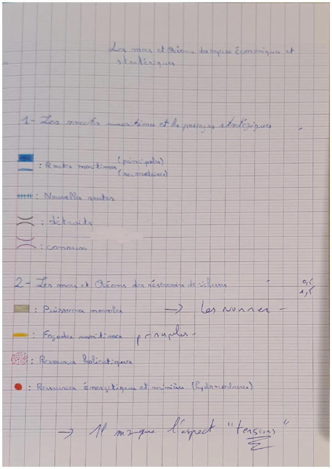 Croquis Géographie Terminale : Mers et Océans au Cœur de la ...