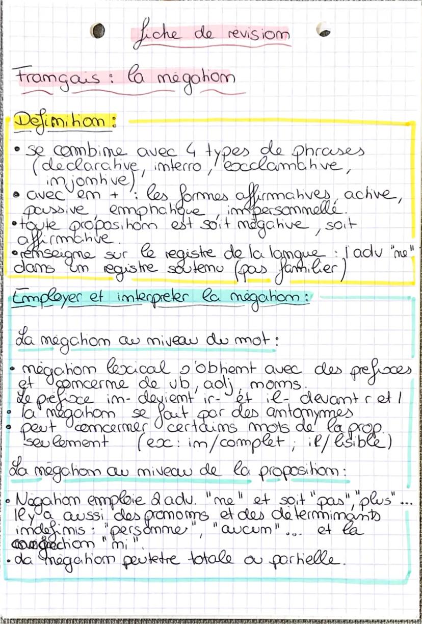 La Négation en Français : Fiche, Exercices Corrigés PDF pour le Bac de ...