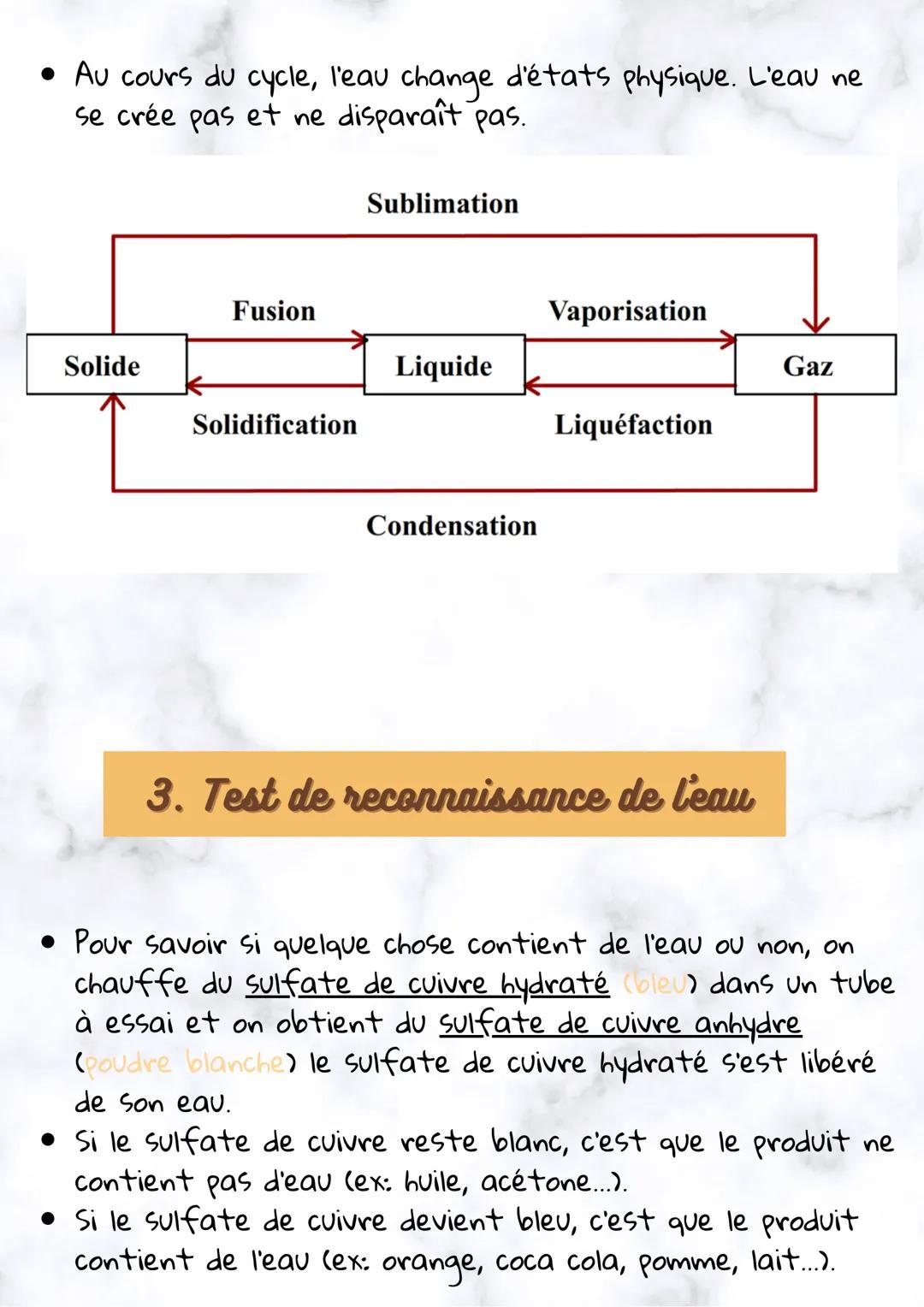 Le Cycle de l'eau 6ème : Schémas et Exercices Corrigés (Physique/Chimie) en PDF - Knowunity