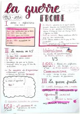 Comprendre la Guerre Froide : Bloc de l'Ouest et de l'Est (Histoire) en ...