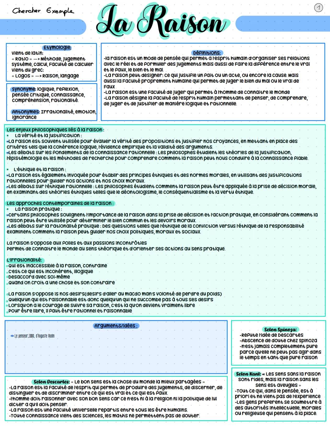 Philosophie, La Raison (Philosophie) en PDF - Knowunity