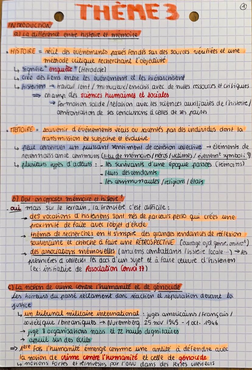 Histoire et Mémoire HGGSP: Dissertation, Sujets et Corrigés PDF (HGGSP) - Knowunity