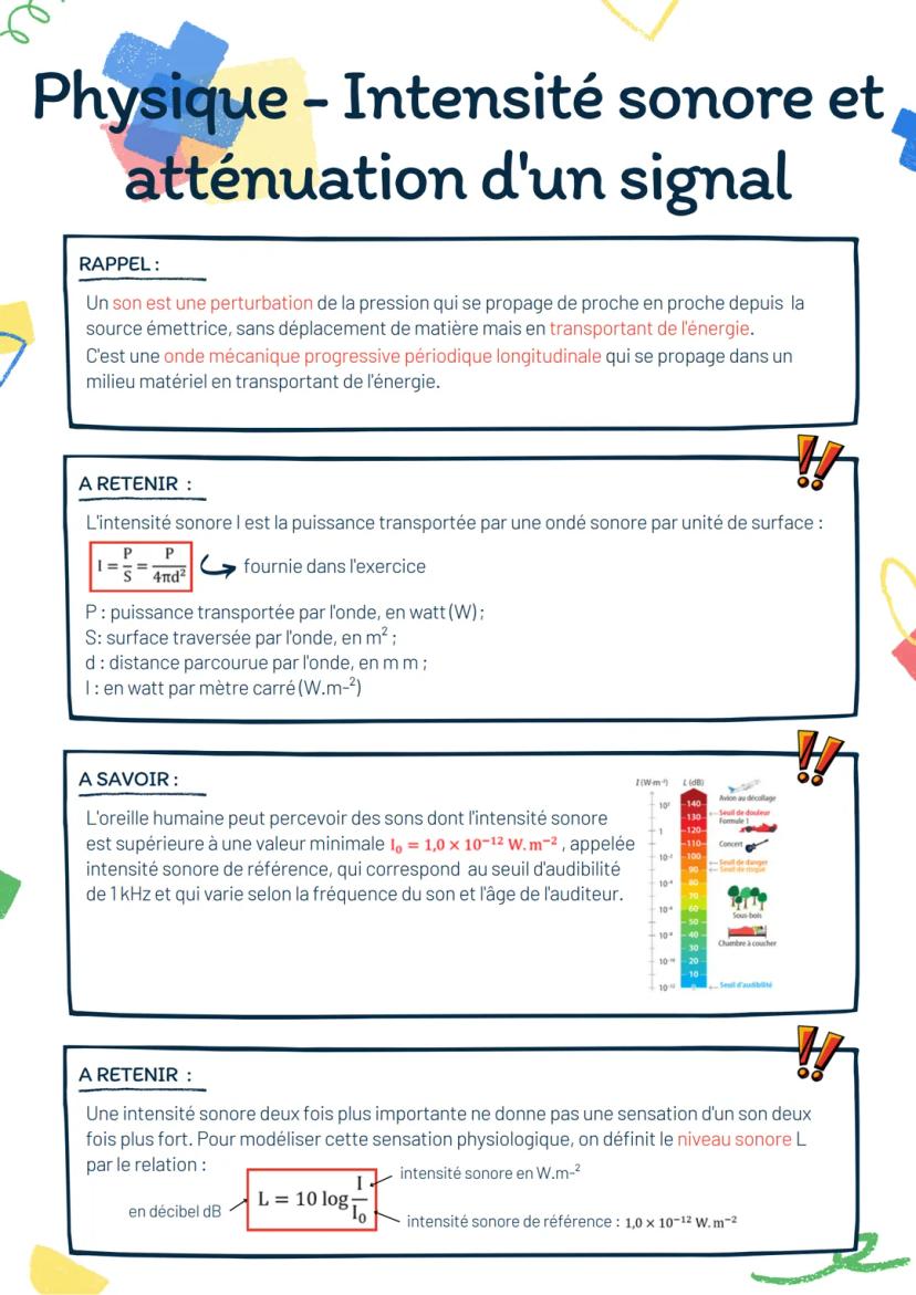 Atténuation Sonore Terminale: Formule, Intensité, et Distance (Physique/Chimie) - Knowunity