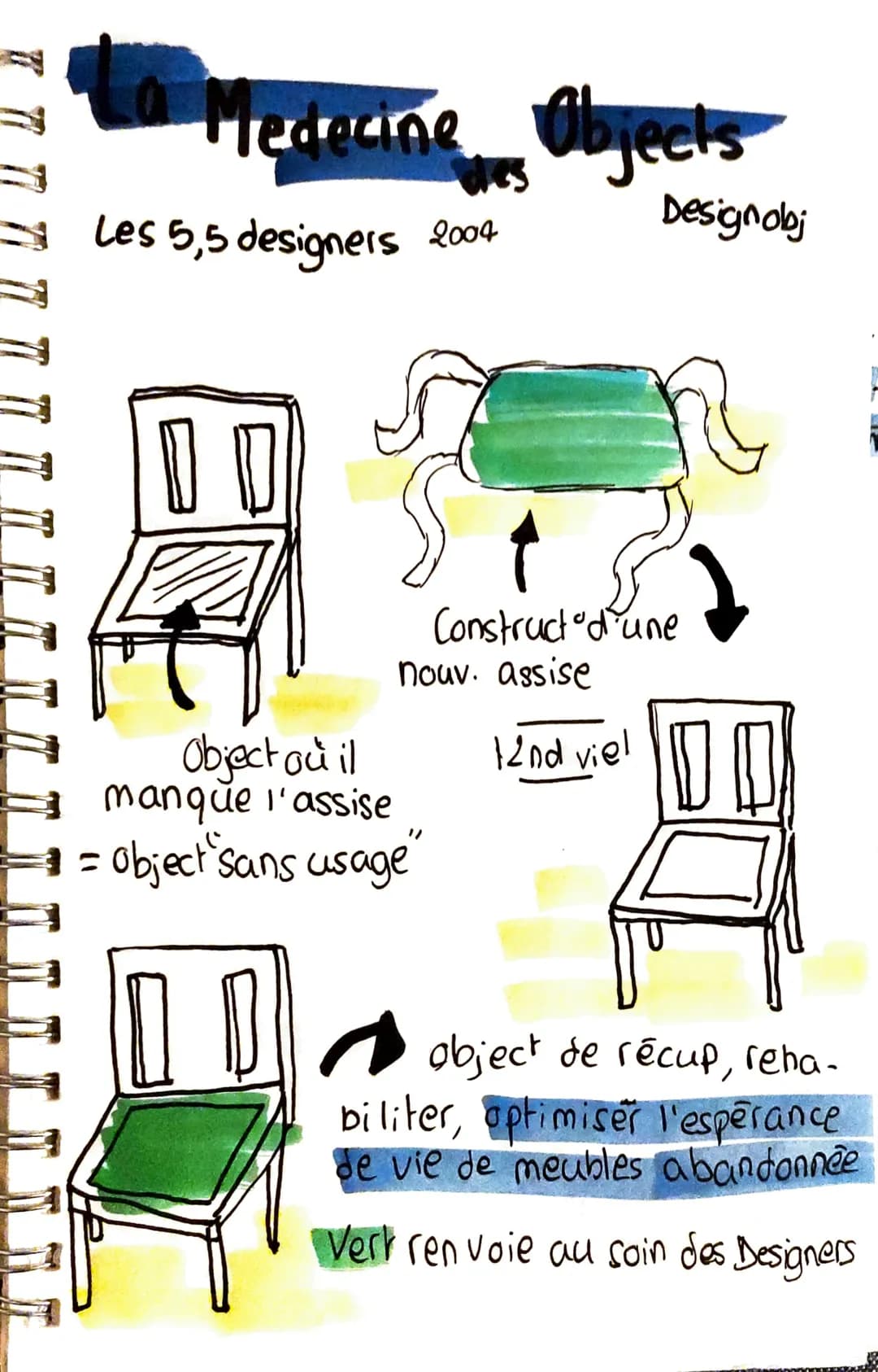 Découvre la création collaborative en design : Projet participatif et ...
