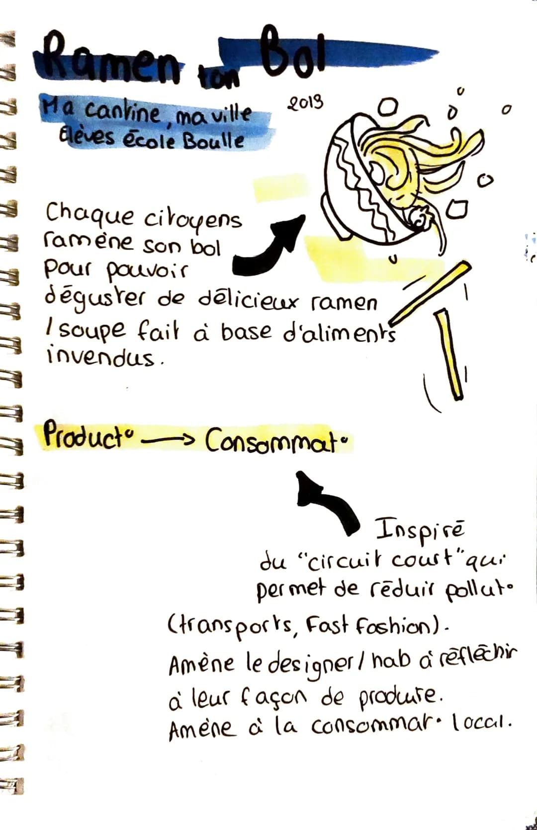 Découvre la création collaborative en design : Projet participatif et ...