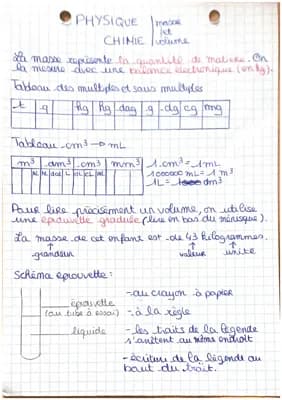 Découvre la Masse Volumique et Pourquoi les Objets Flottent (Physique ...