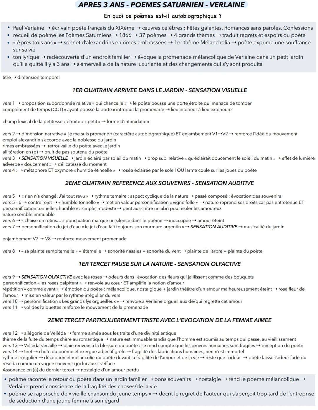 Fiches de Révision Bac Français 2024 PDF Gratuit : Analyse Linéaire et ...