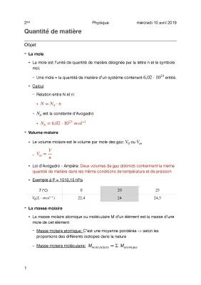 Découvre toutes les formules de physique et chimie avec des fiches de ...