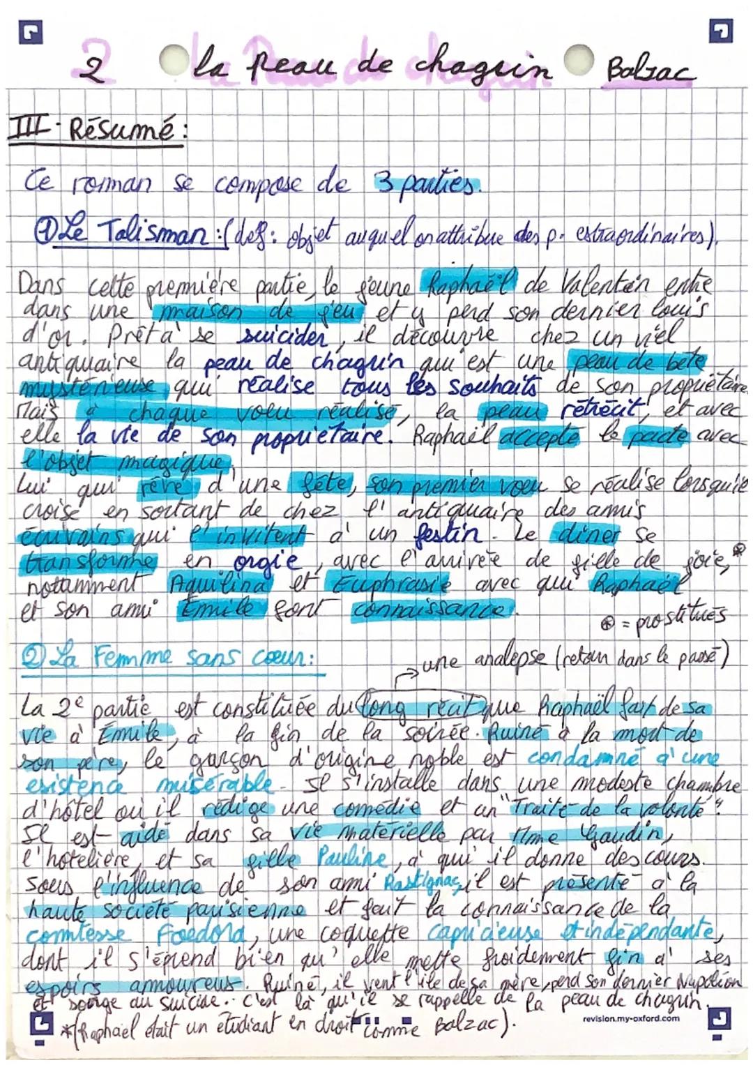 La Peau de Chagrin : Résumé et Analyse des Personnages par Chapitres ...