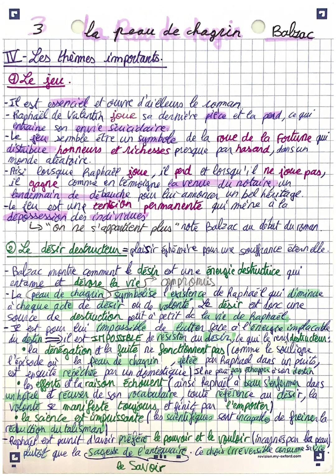 La Peau de Chagrin : Résumé et Analyse des Personnages par Chapitres ...