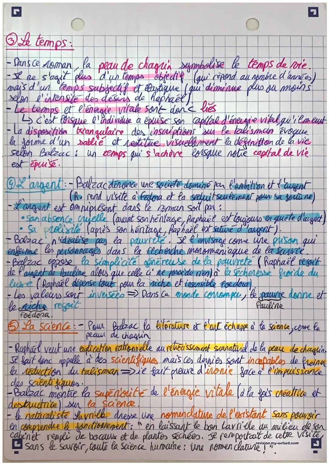 La Peau de Chagrin : Résumé et Analyse des Personnages par Chapitres ...