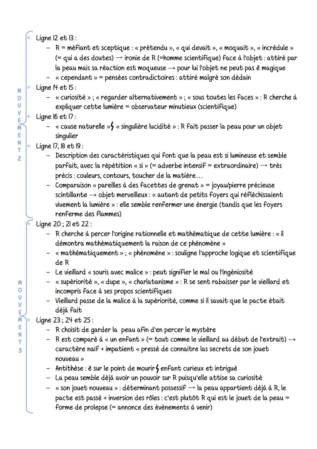 Explication simple: Analyse linéaire La Peau de Chagrin : Le talisman et les personnages ...