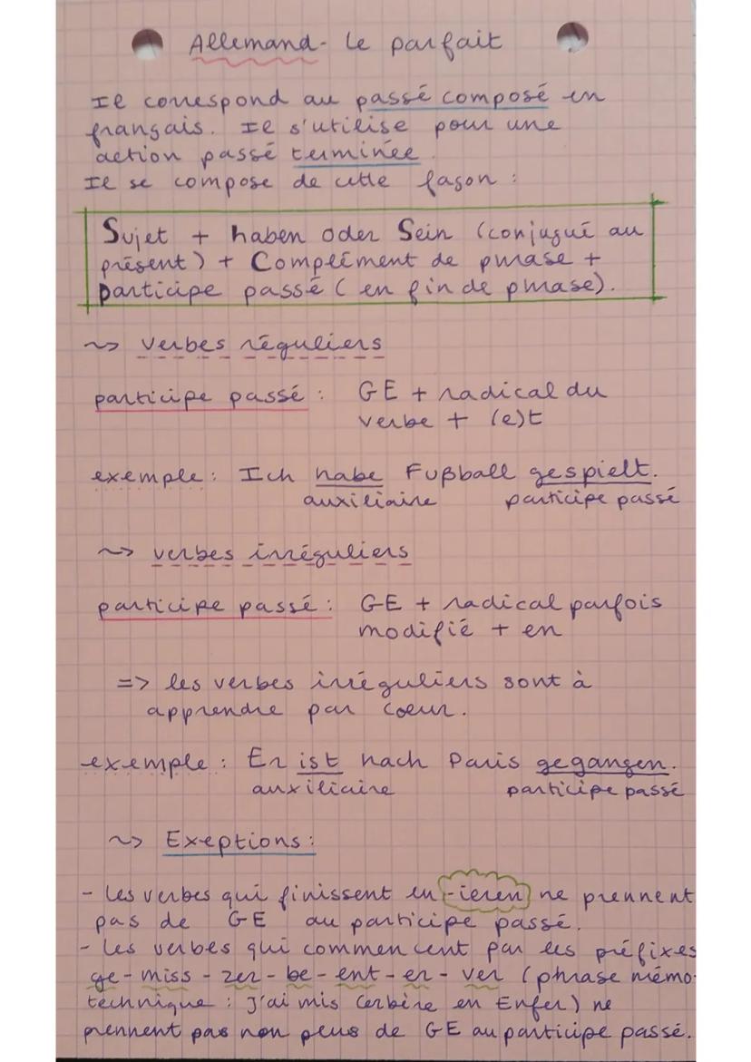 Le Parfait en Allemand: Exemples, PDF, Exercices et Verbes Forts ...