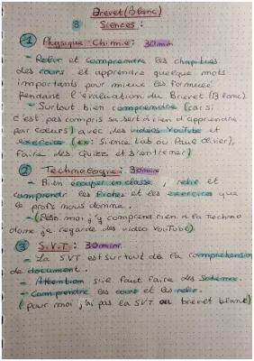Toutes les Formules de Physique Chimie pour le Brevet et au-delà ...