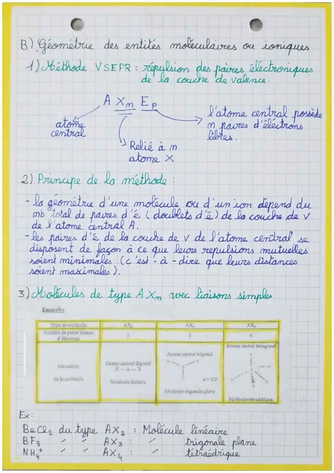 Tout sur les Schémas de Lewis et la Géométrie des Molécules VSEPR ...