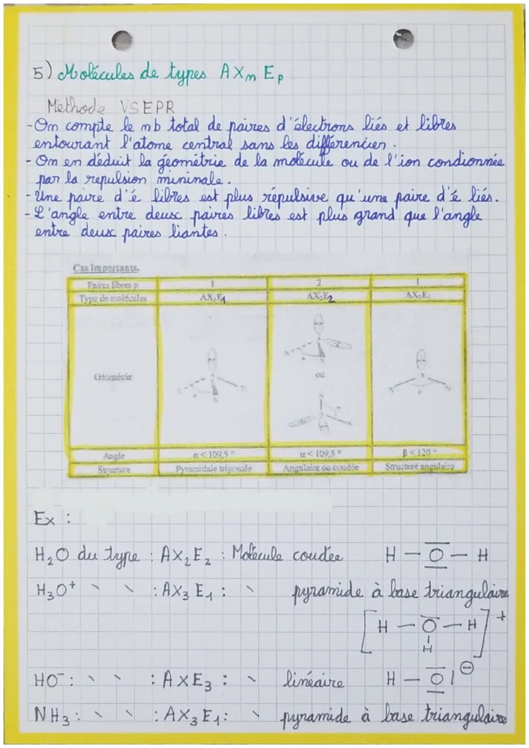 Tout sur les Schémas de Lewis et la Géométrie des Molécules VSEPR ...