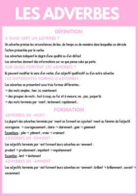 Les Modalisateurs Tableaux et Exercices pour la 4ème – PDF et Exemples ...