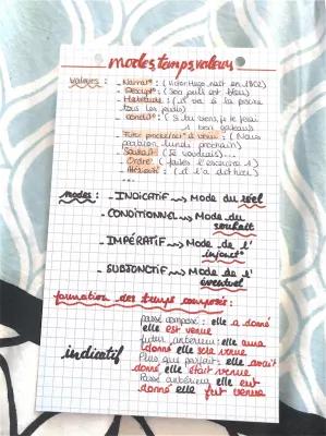 Méthodo Sujet d'Imagination Brevet 2024: Exemples Corrigés PDF pour la ...