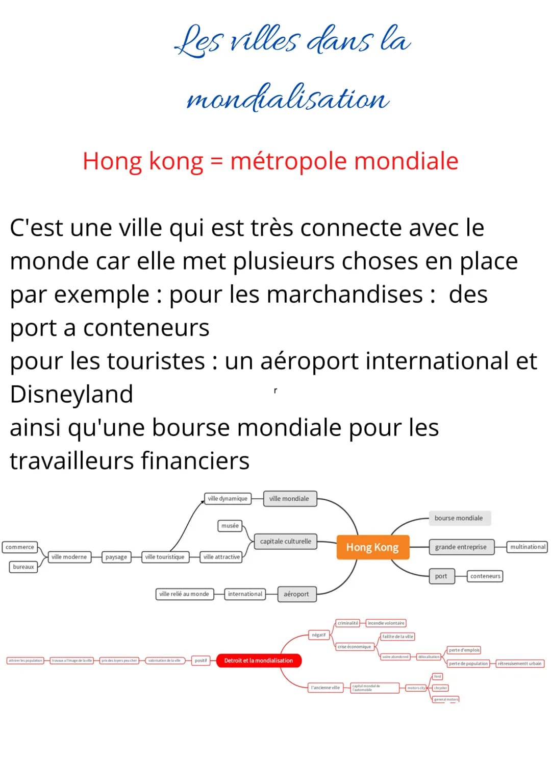 Les villes dans la mondialisation (Géo) en PDF - Knowunity