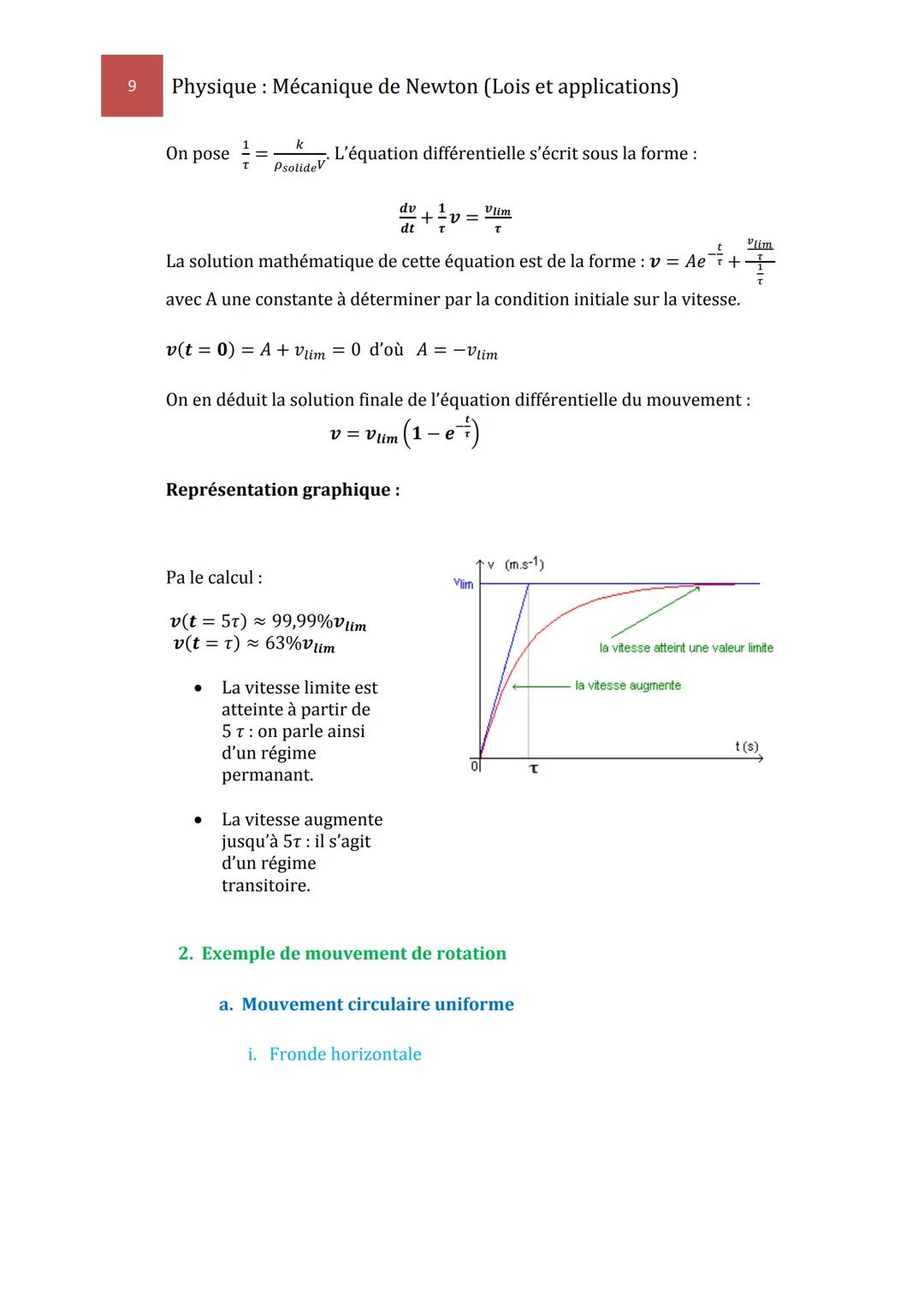 Explication simple: Les 3 lois de Newton : Formules et Cours PDF ...
