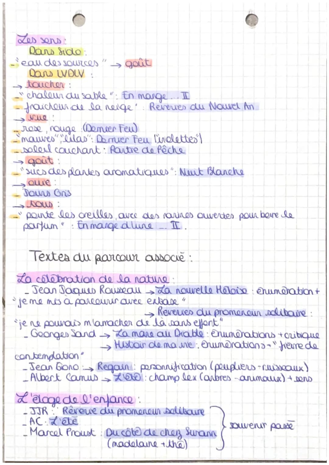 Explication simple: Citations Colette Sido et Les Vrilles de la vigne ...