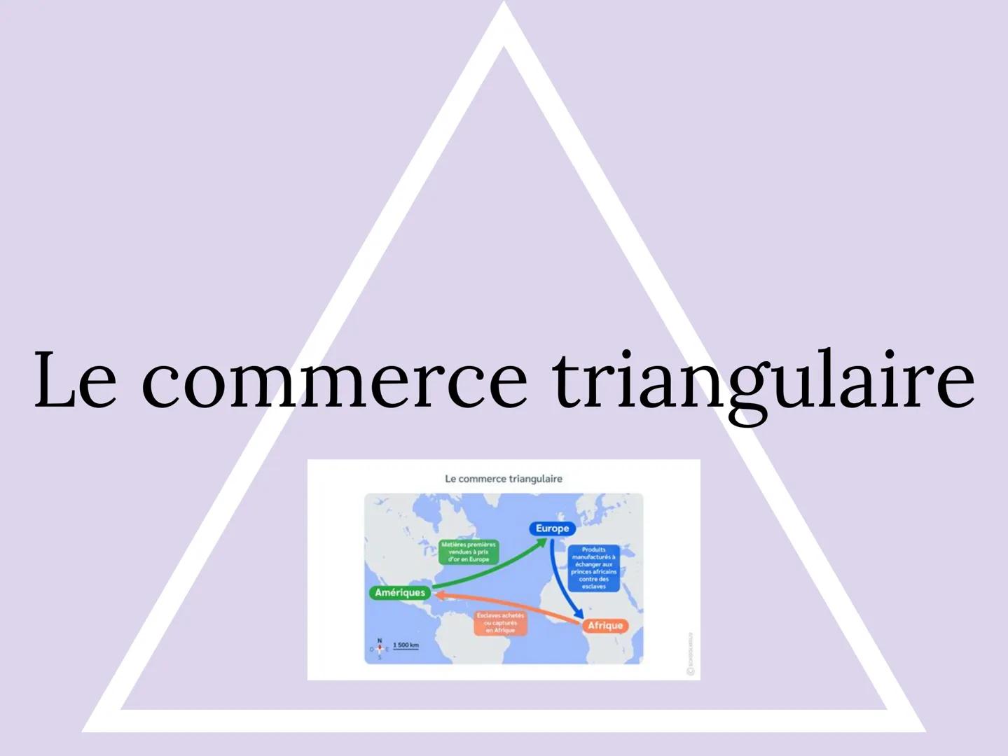 Découvre le commerce triangulaire dans l'histoire et son impact en ...