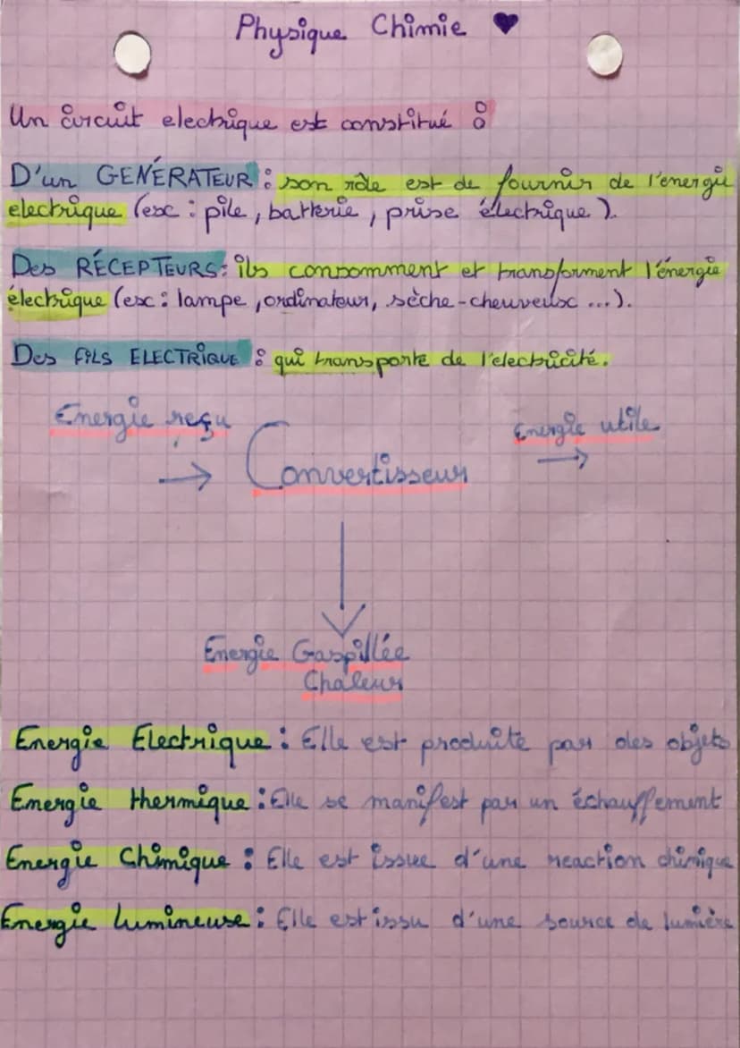Explication simple: Les éléments d'un circuit électrique : schémas ...
