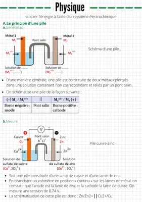 Sens du Courant dans une Pile - Anode, Cathode et Schéma Simple ...