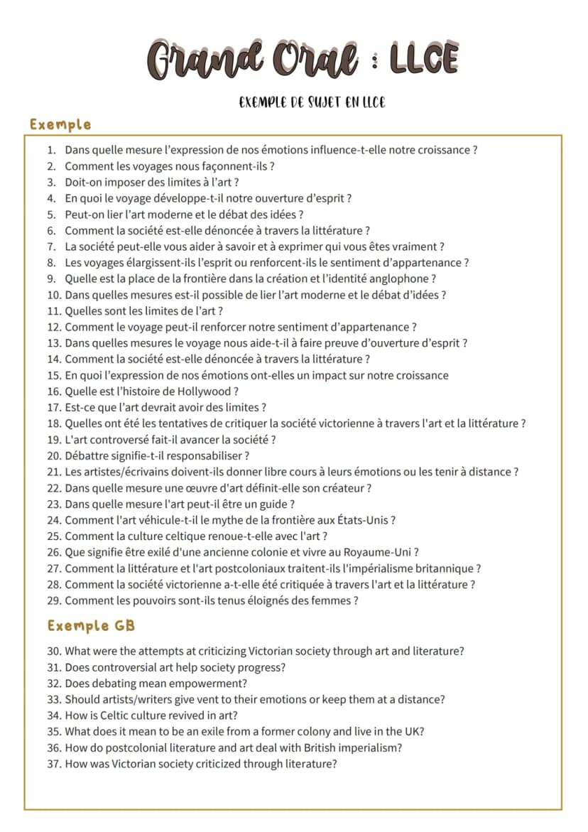 Exemples et Problématiques du Grand Oral LLCE 2024 (Grand oral) en PDF ...
