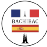 Méthode EC3 SES Exemple Corrigé et Introduction (SES) en PDF - Knowunity