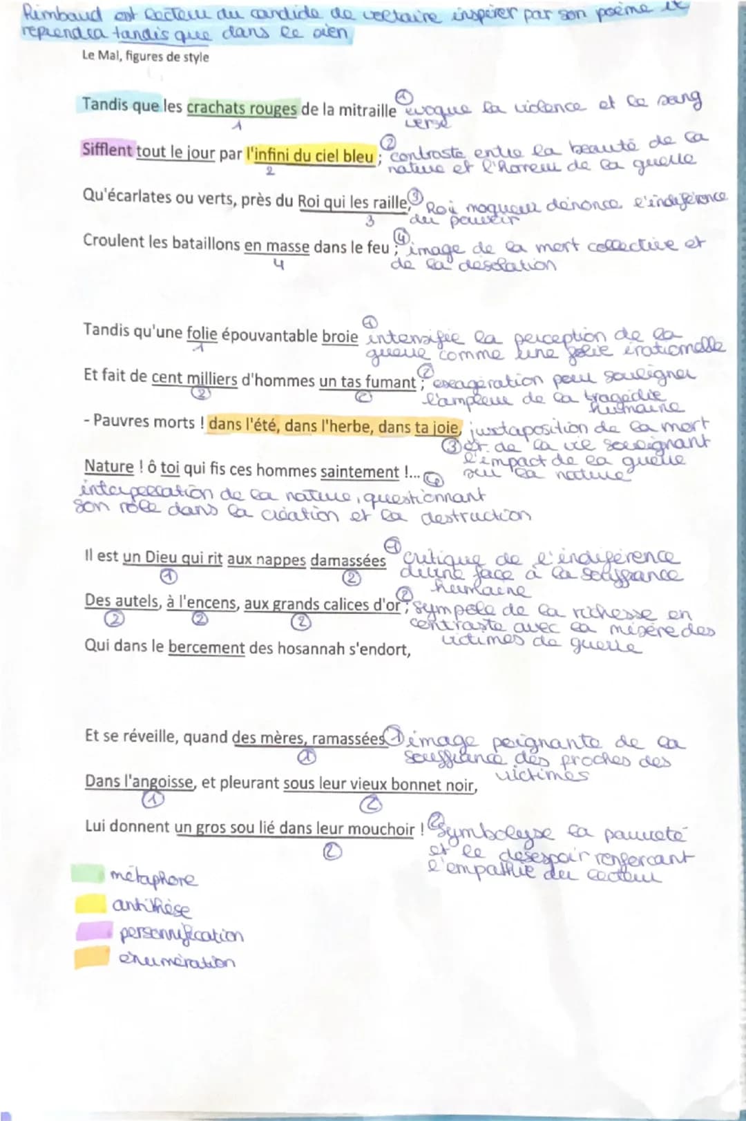 Explication Simple Analyse Lin aire Du Po me Le Mal D Arthur Rimbaud explication-simple-analyse-lin-aire-du-po-me-le-mal-d-arthur-rimbaud